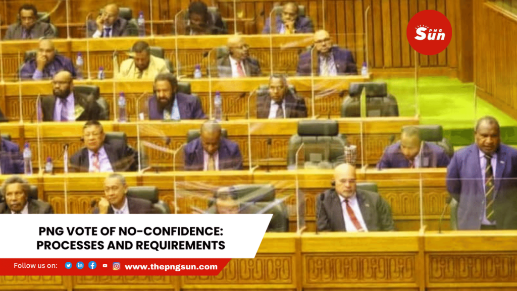 PNG VOTE OF NO-CONFIDENCE: PROCESSES AND REQUIREMENTS