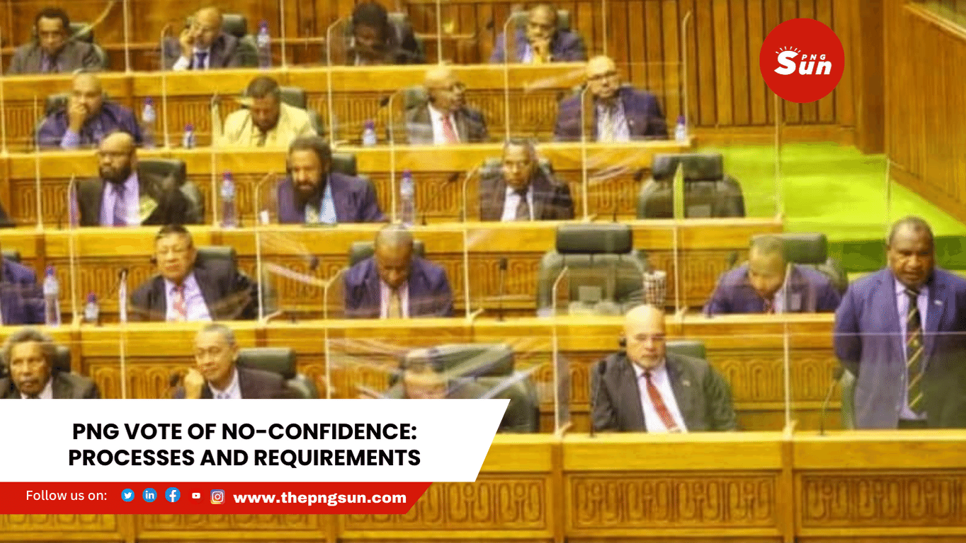 PNG VOTE OF NO-CONFIDENCE: PROCESSES AND REQUIREMENTS